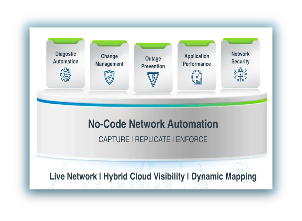 NetBrain | Hadron Global Business Solutions