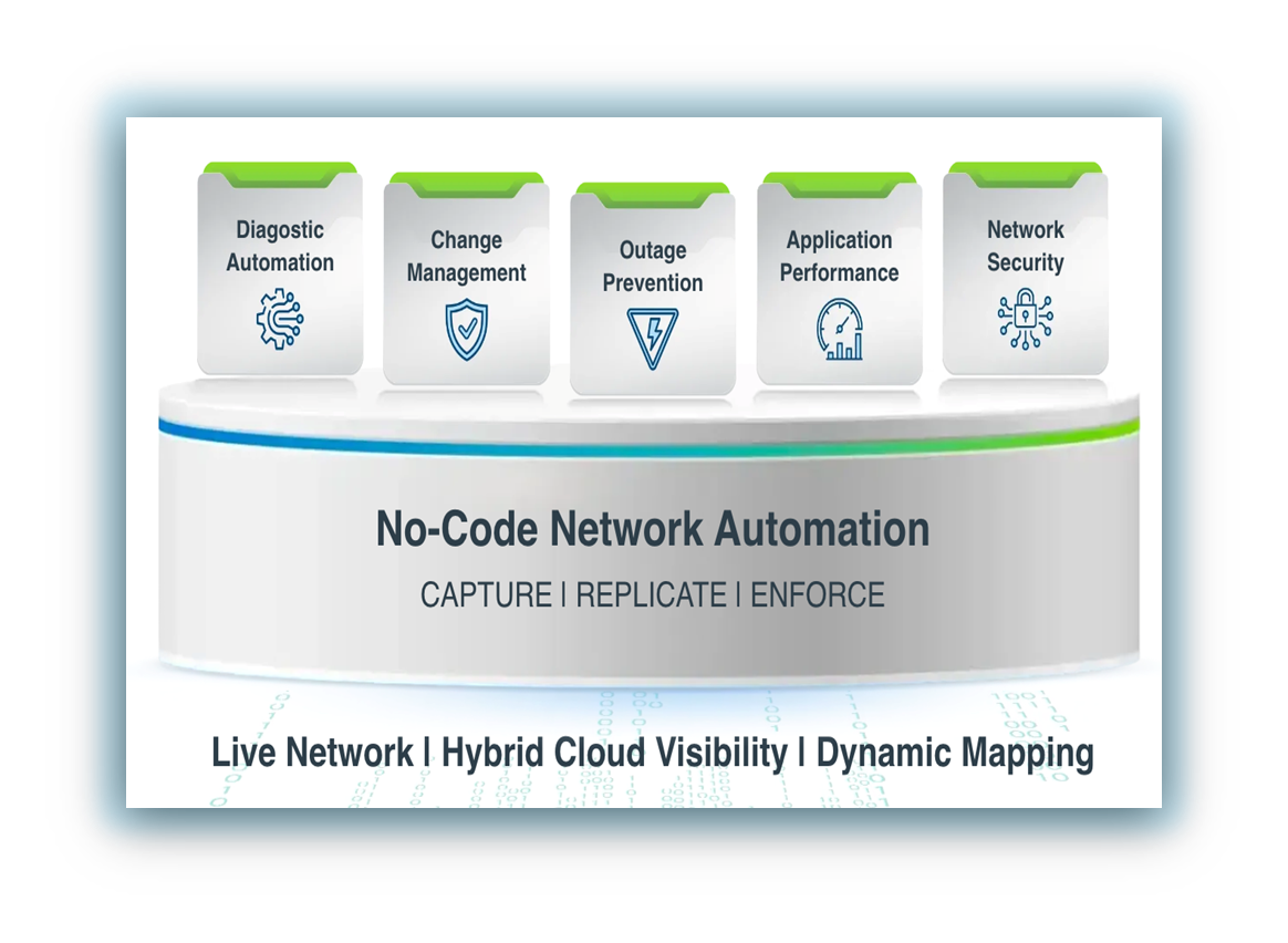 NetBrain | Hadron Global Business Solutions